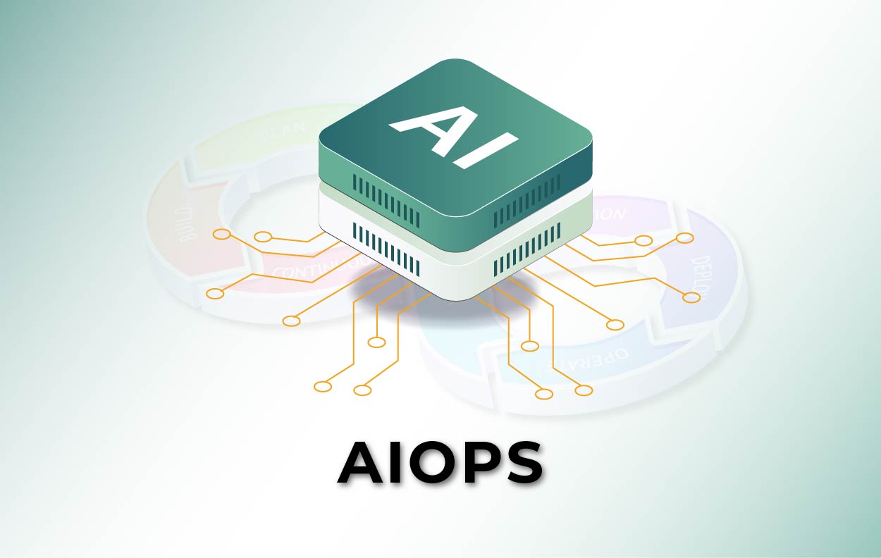 Learn Job-Ready Tech Skills Online | Techies Hub